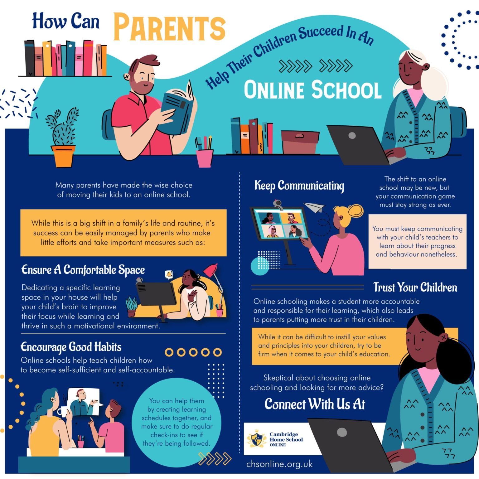 How Can Parents Help Their Children Succeed In An Online School ...
