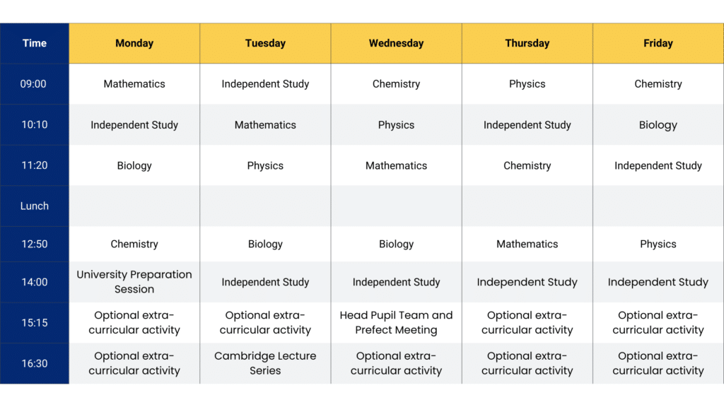 Term Dates | Cambridge Home School Online